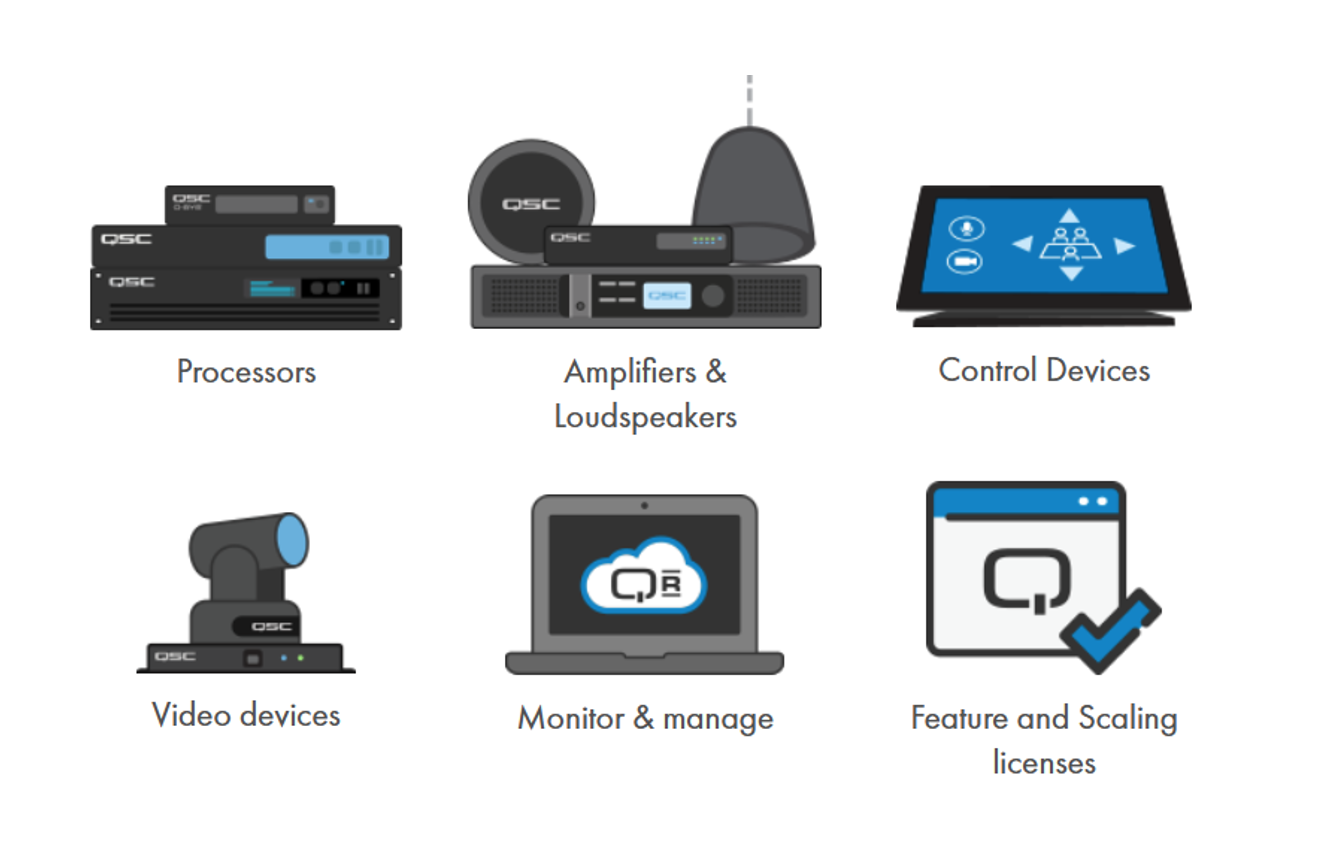 QYS- Cloud Managed, Audio, Visual and Control - Microcomms